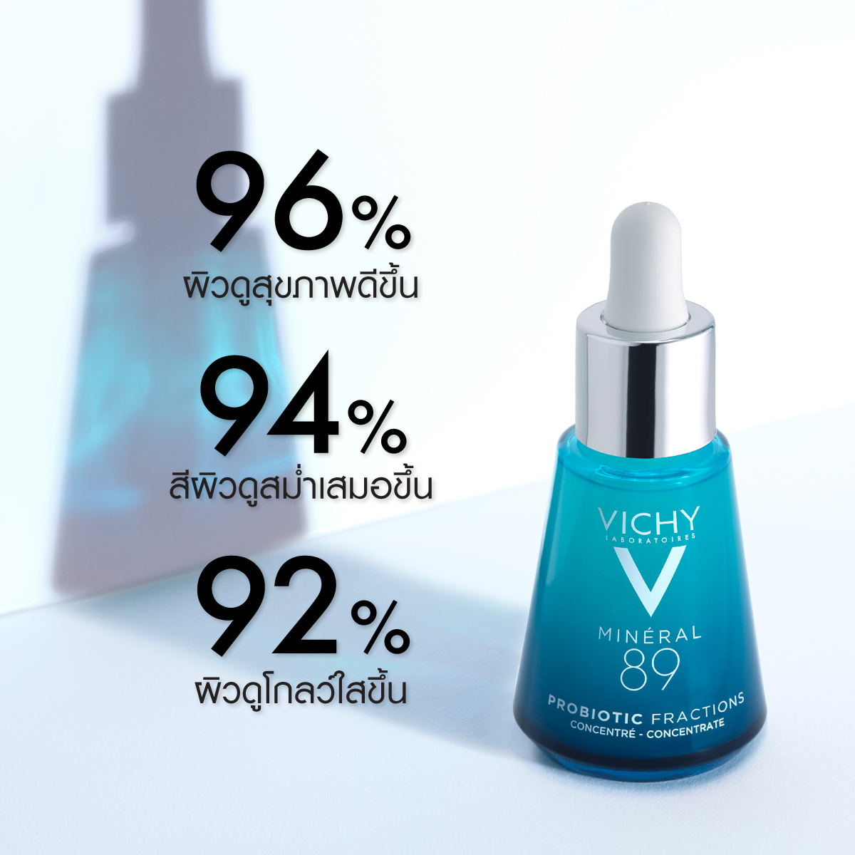 ฟรี 1 ชิ้น วิชี่ Vichy M89 Probiotic Fractions Supercharge Serum 30 มล. ฟรี Liftactiv ...