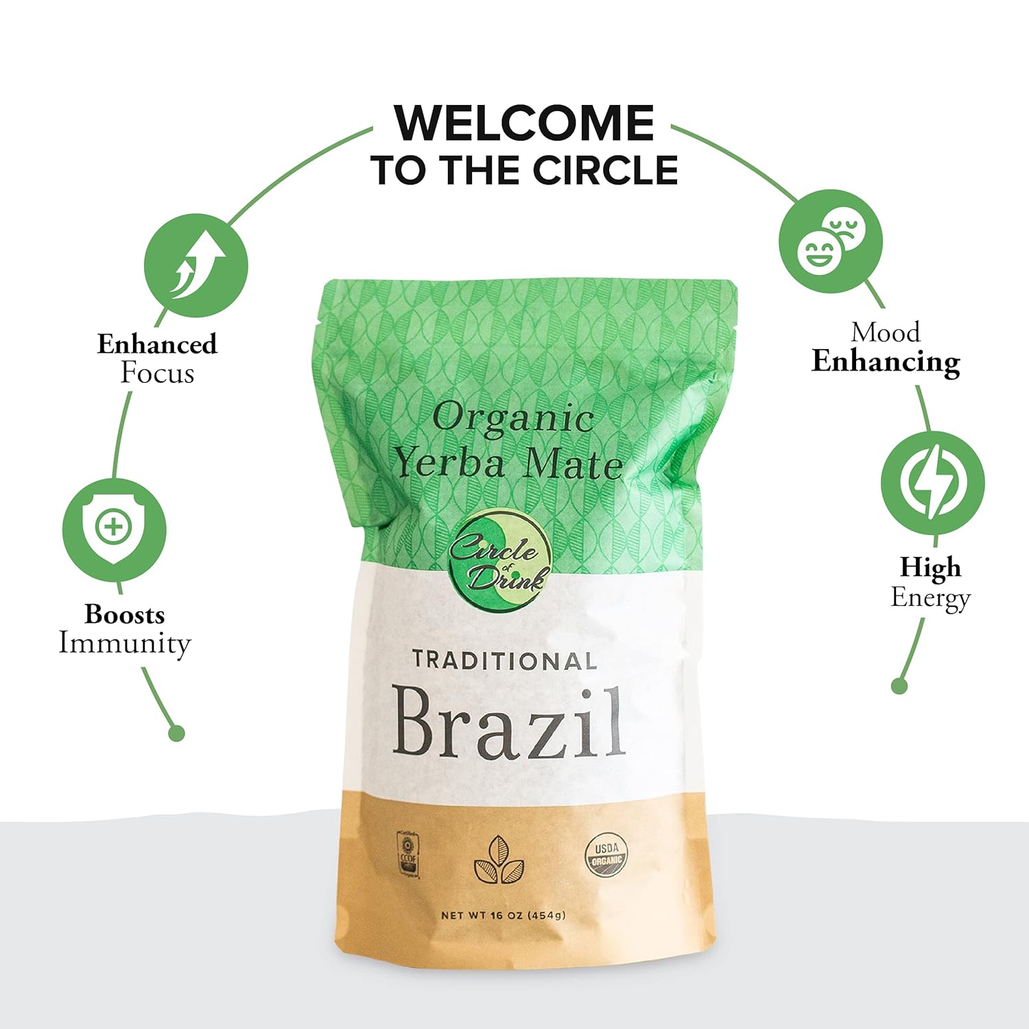 Brazil Traditional Yerba Mate Tea - 100% Certified Organic - Rainforest ...