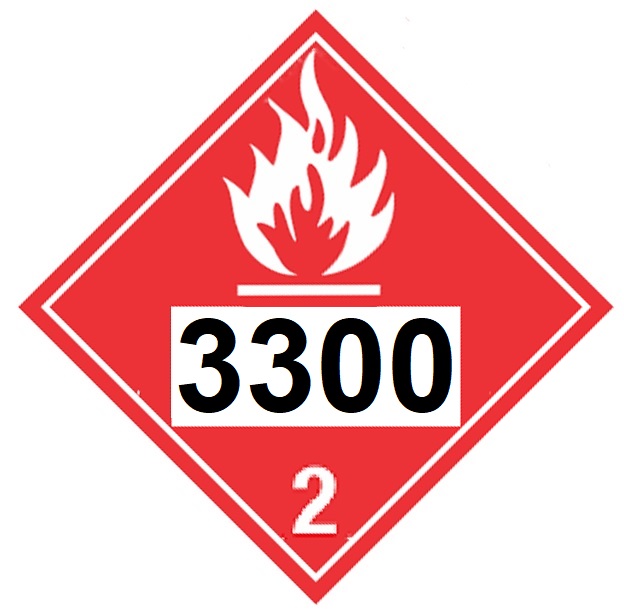 TEM HÀNG NGUY HIỂM DÁN CONTAINER CLASS 2.1 UN 3300 | Lazada.vn