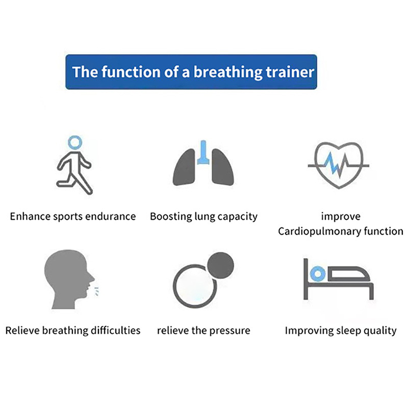 Breathing Trainer Lung Respirator Fitness Equipment Respiratory ...