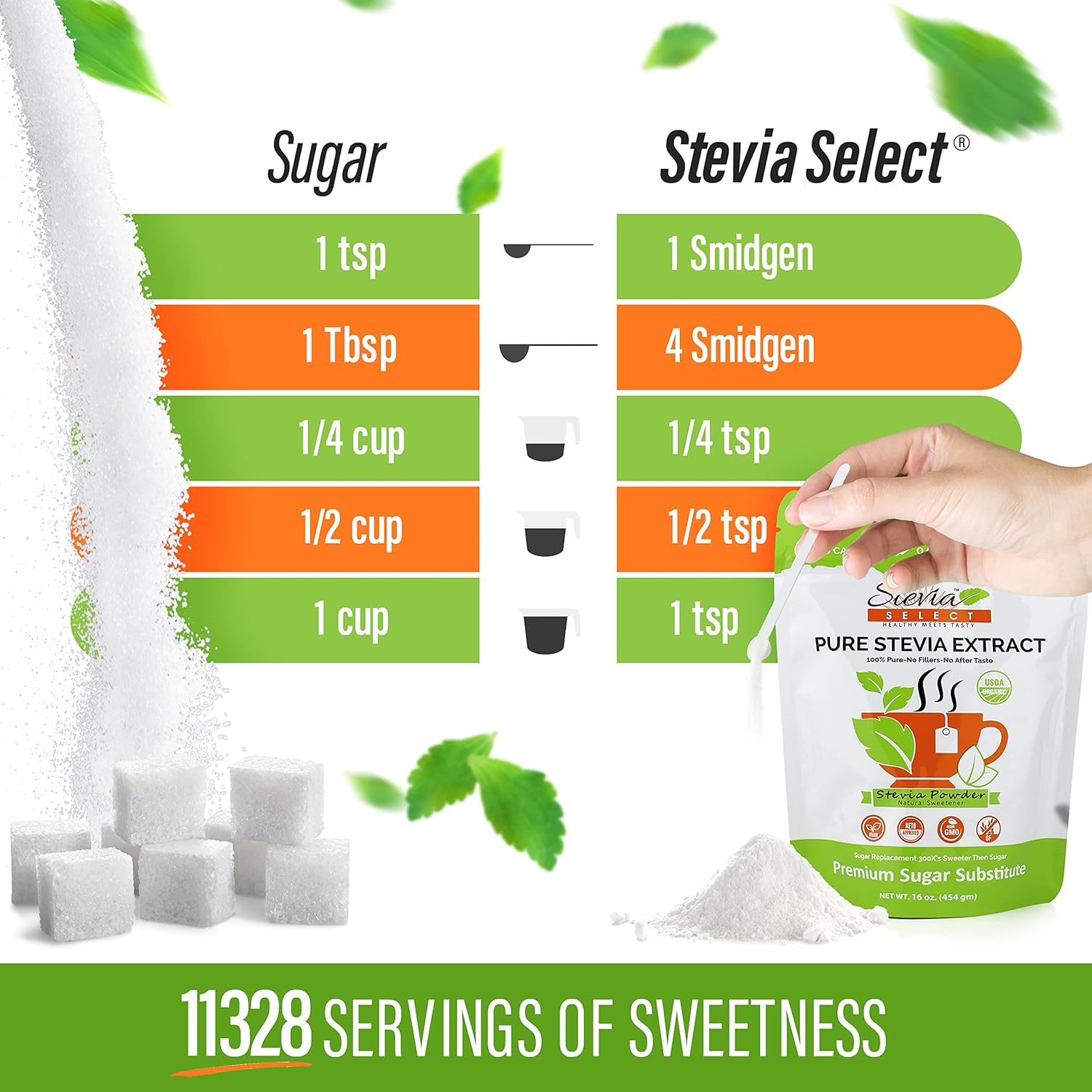 Stevia Select Organic Stevia Powder - Sugar Free Plant Based Stevia ...