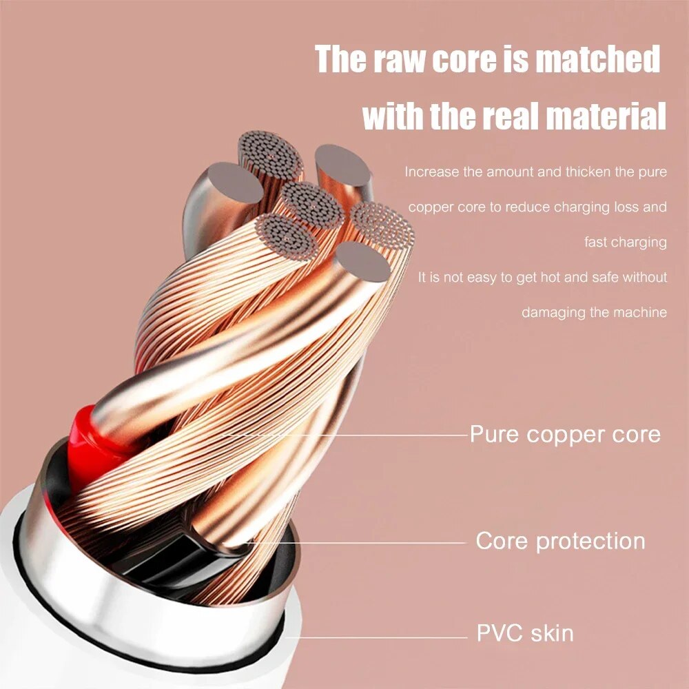 10/8/5/3 Meters USB A To Type C Extension Charger Wire Cord Fast ...