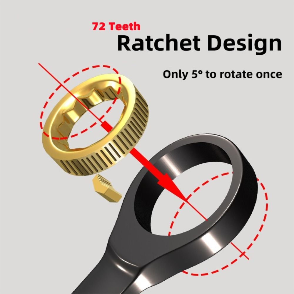 Durable Adjustable Torque Universal Torx Wrench Quick Release Dual ...