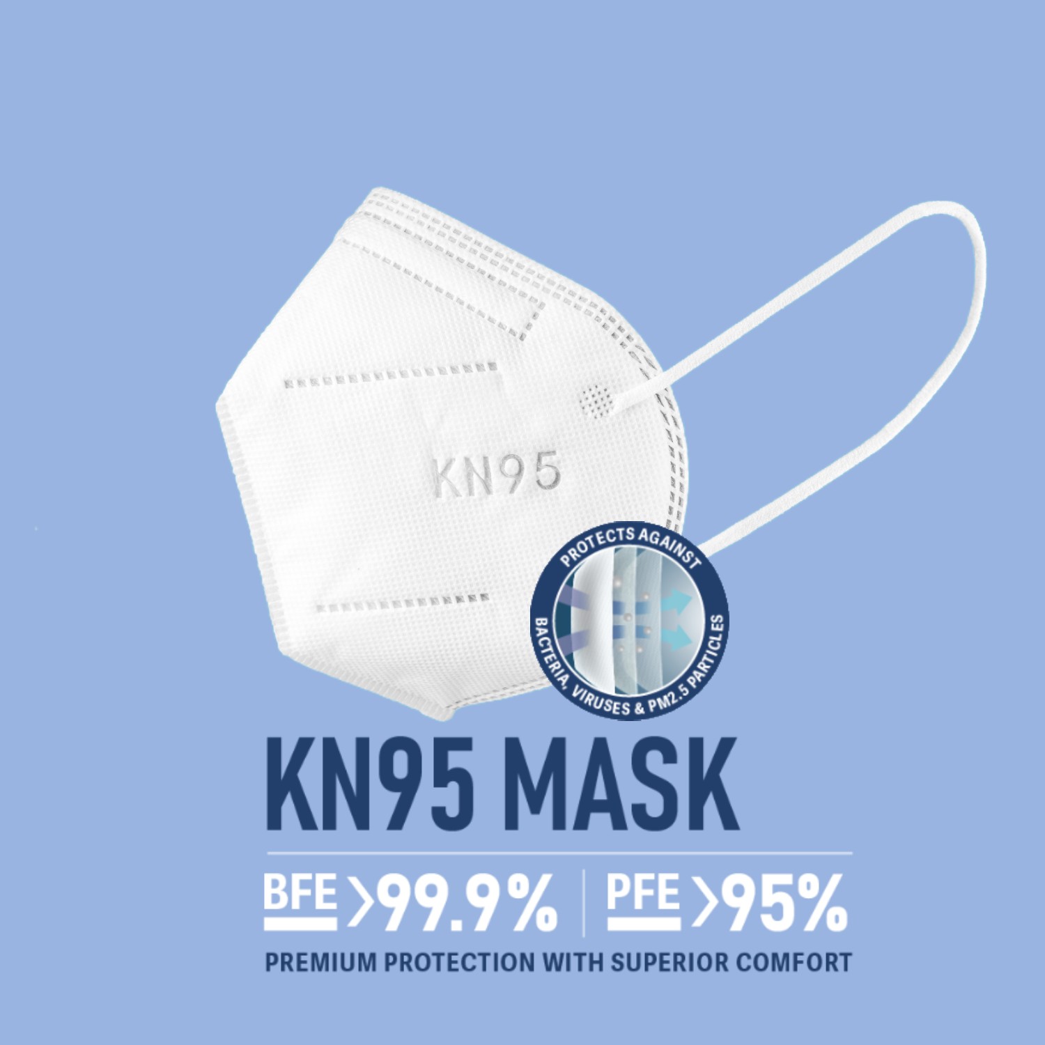 KN 95 Mask ( 1 Piece ) | KN95 Mask | Daraz.com.np