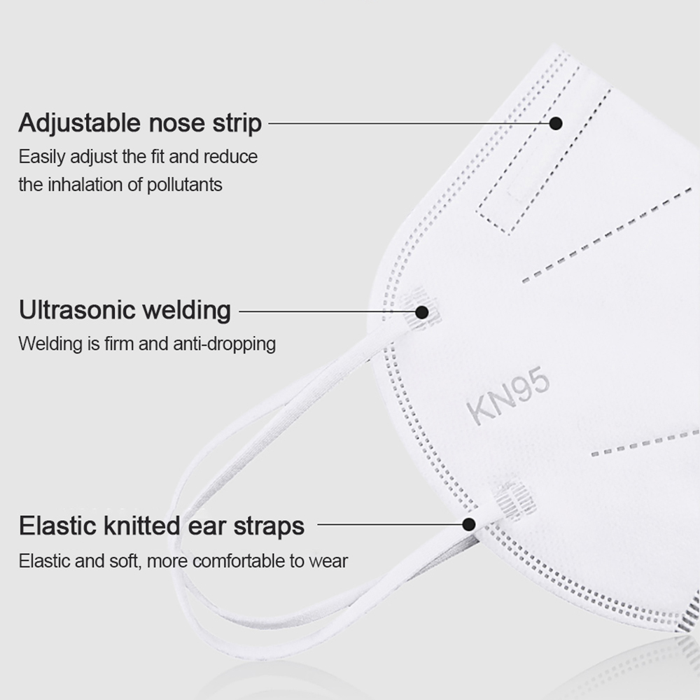 Cofoe KN95หน้ากาก4ชั้นหน้ากากป้องกันแบบใช้ซ้ำได้กันฝุ่นป้องกันหมอกป้องกันไวรัสหน้ากากป้องกันฝุ่น ...