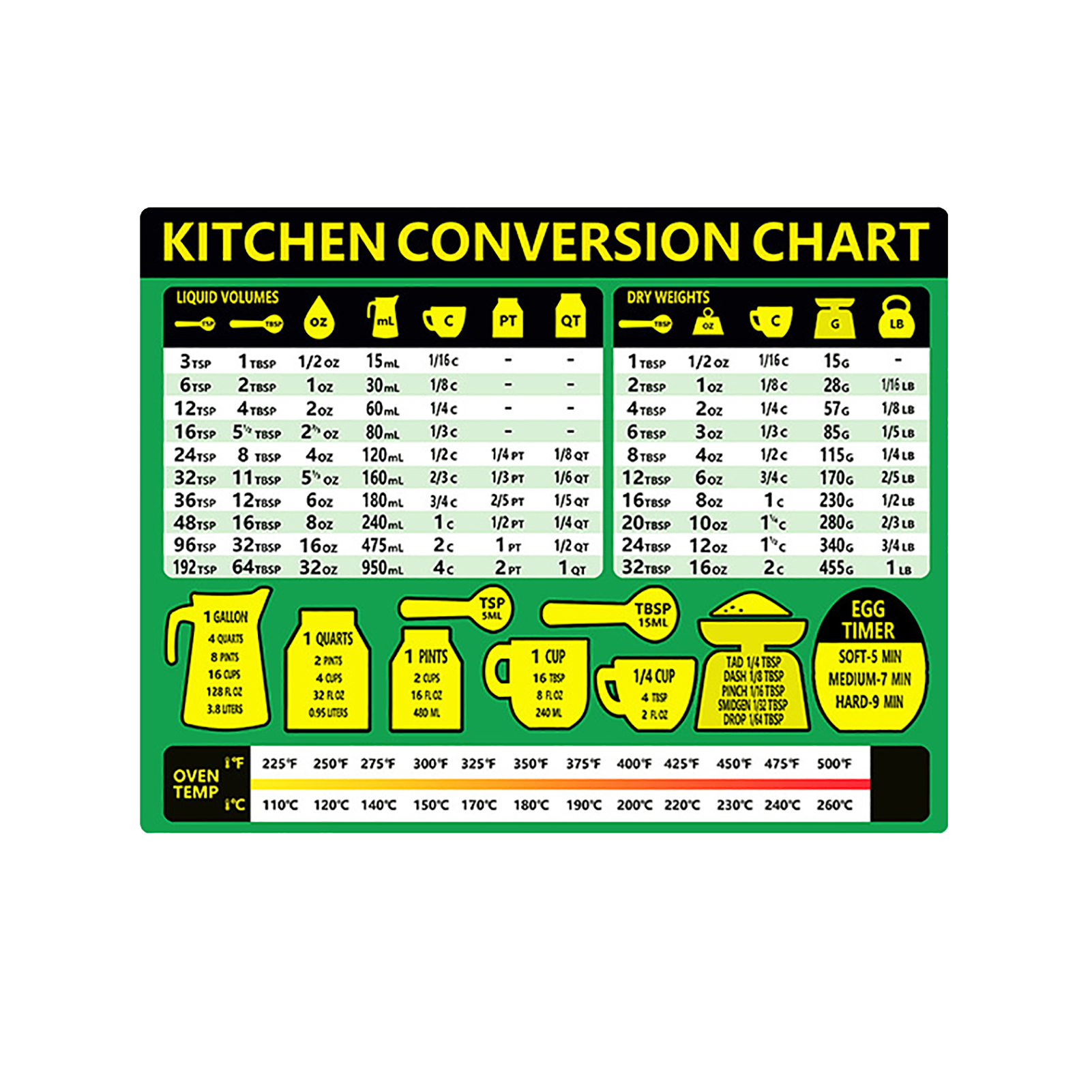 Goodbro Cooking Measurement Guide Easy-to-use Kitchen Conversion Chart ...