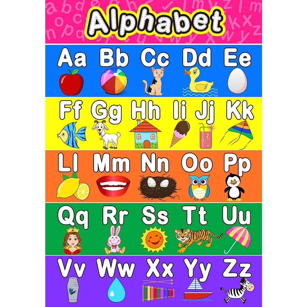 ABC Alphabet Letters | A4 Laminated Educational Chart for Kids | Early ...