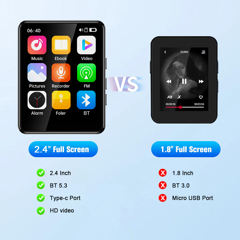 【Versatile】 2.4Inch MP3 Music Player with 5.3 HiFi MP4 Walkman Full ...