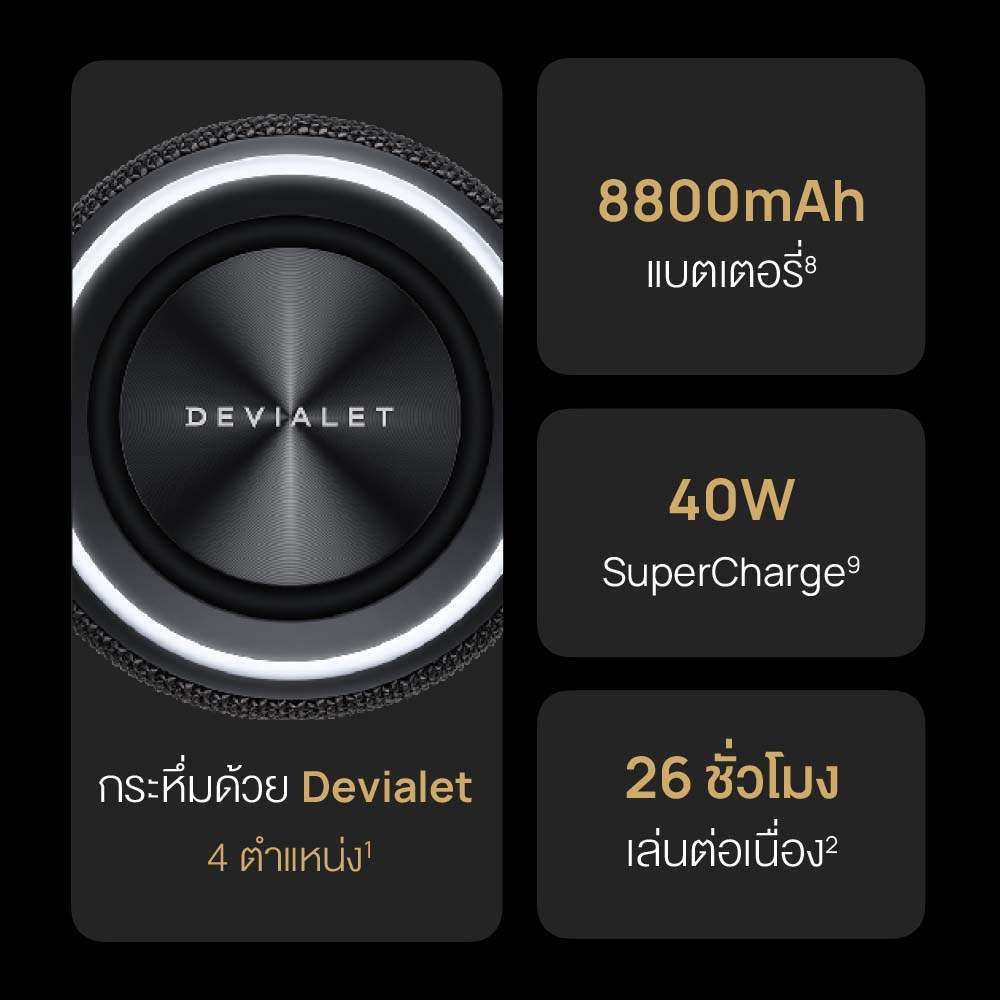HUAWEI Sound Joy Speaker อุปกรณ์เสริม | ลำโพงเสียง 4 ตัวจาก Devialet ...