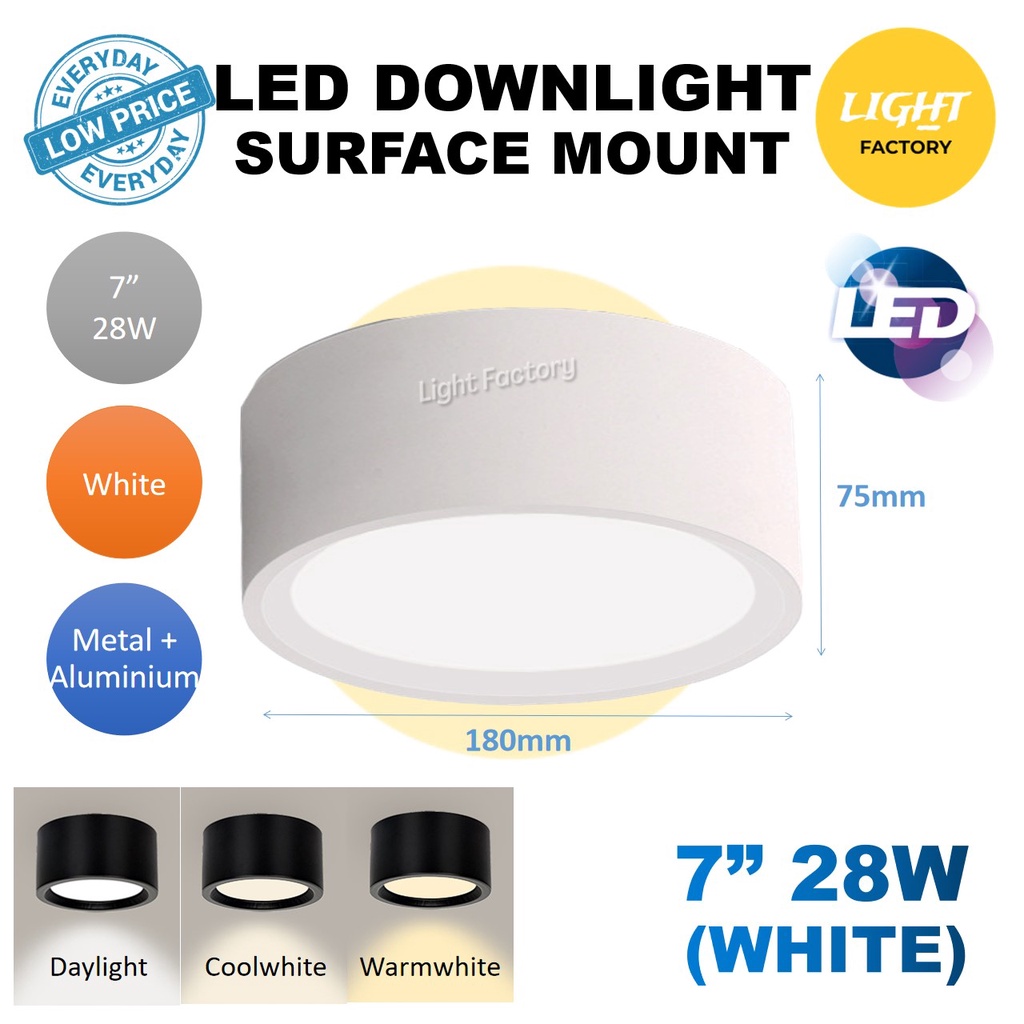 LED Surface Mounted Downlight 12W 20W 28W LED Panel Downlight Small ...