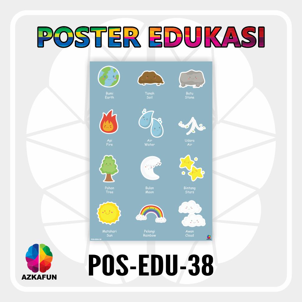 Poster Edukasi CUACA - Poster edukasi anak | Lazada Indonesia