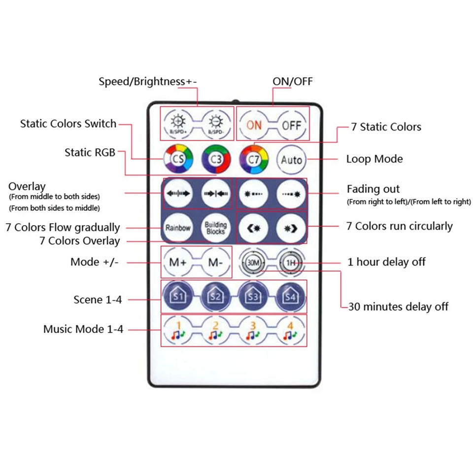 Dc5v Ws2812b Matrix Individually Addressable Ws2812 Led Panel Smart ...