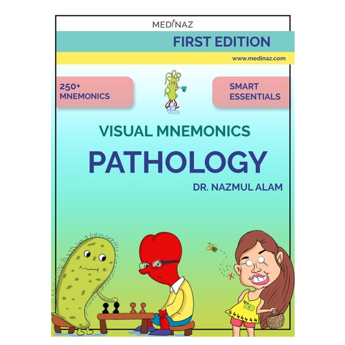Visual Mnemonics Pathology Lazada Ph