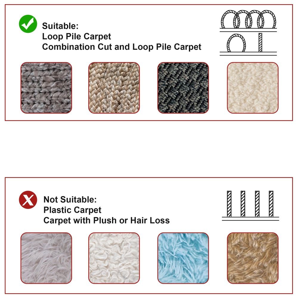 Professional PVC Floor Cable Cover 1m Soft Wall Wire Concealer ...