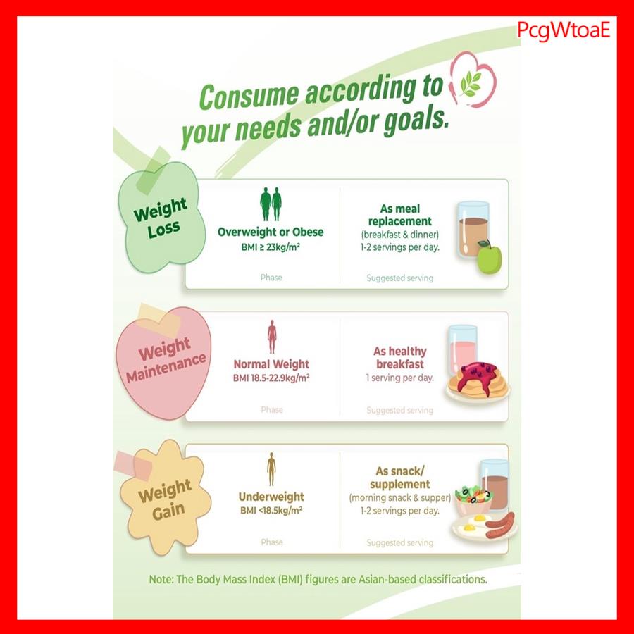 Nutrilite BodyKey Body Key Meal Replacement Shake slimfast slim fast ...