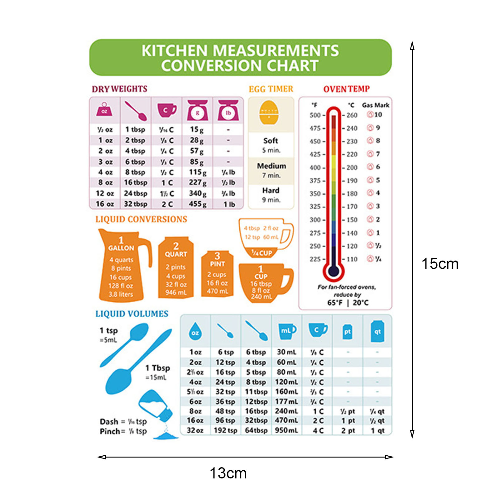 Conversion Charts For Cooking Kitchen Measurement Conversion Chart In