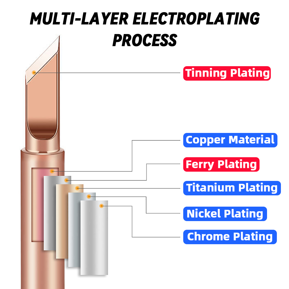 5/10pcs Electric Soldering Non-Magnetic Pure Copper Soldering Tip Tool ...