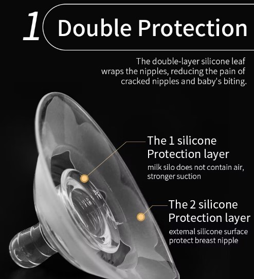 Premium Quality Silicone Double layer Nipple Shield for Breastfeeding ...