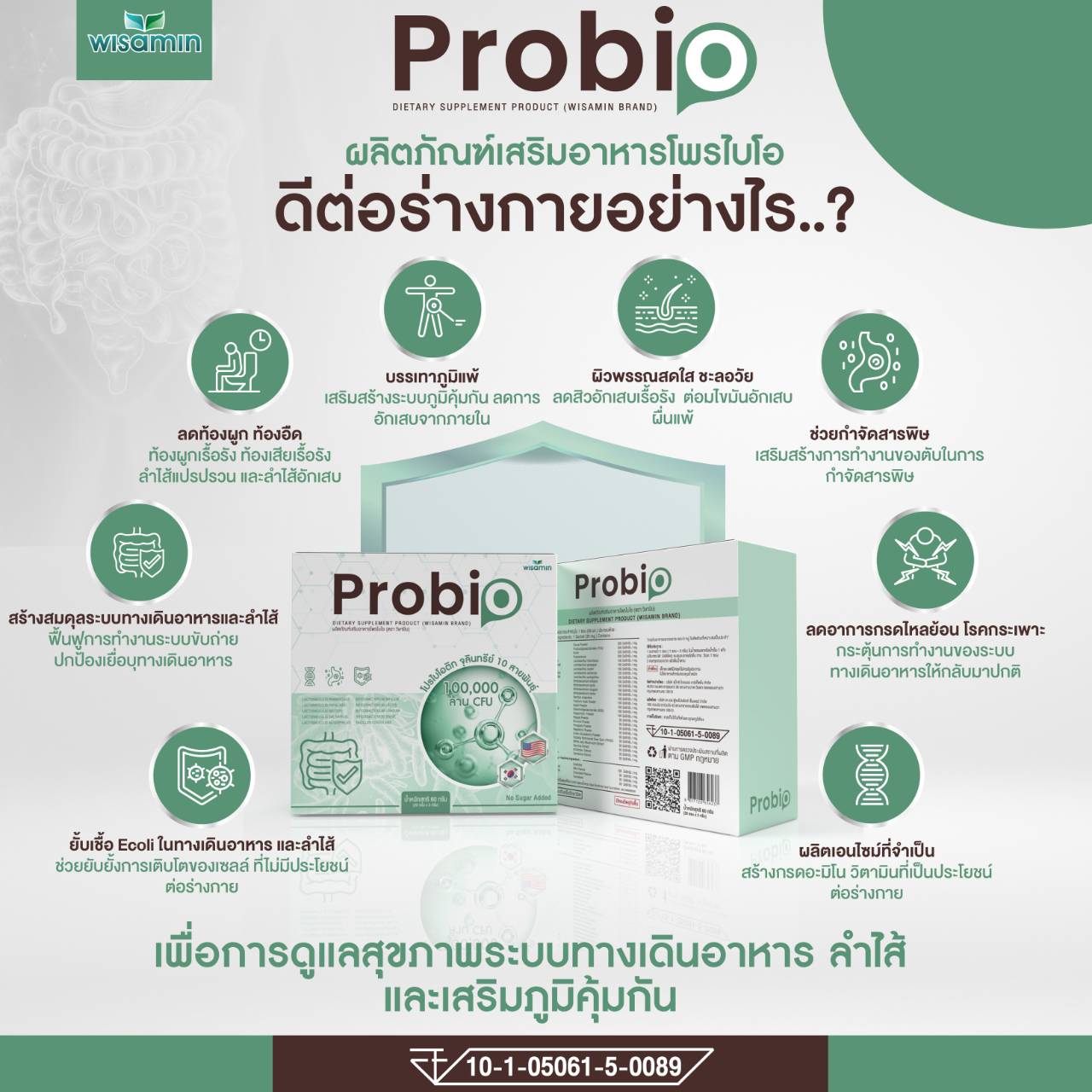 ซื้อ 1แถม1 - Pro bio โพร-ไบโอ ((แพคคู่ 2 กล่อง 40 ซอง )) โพรไบโอติกส์ ...