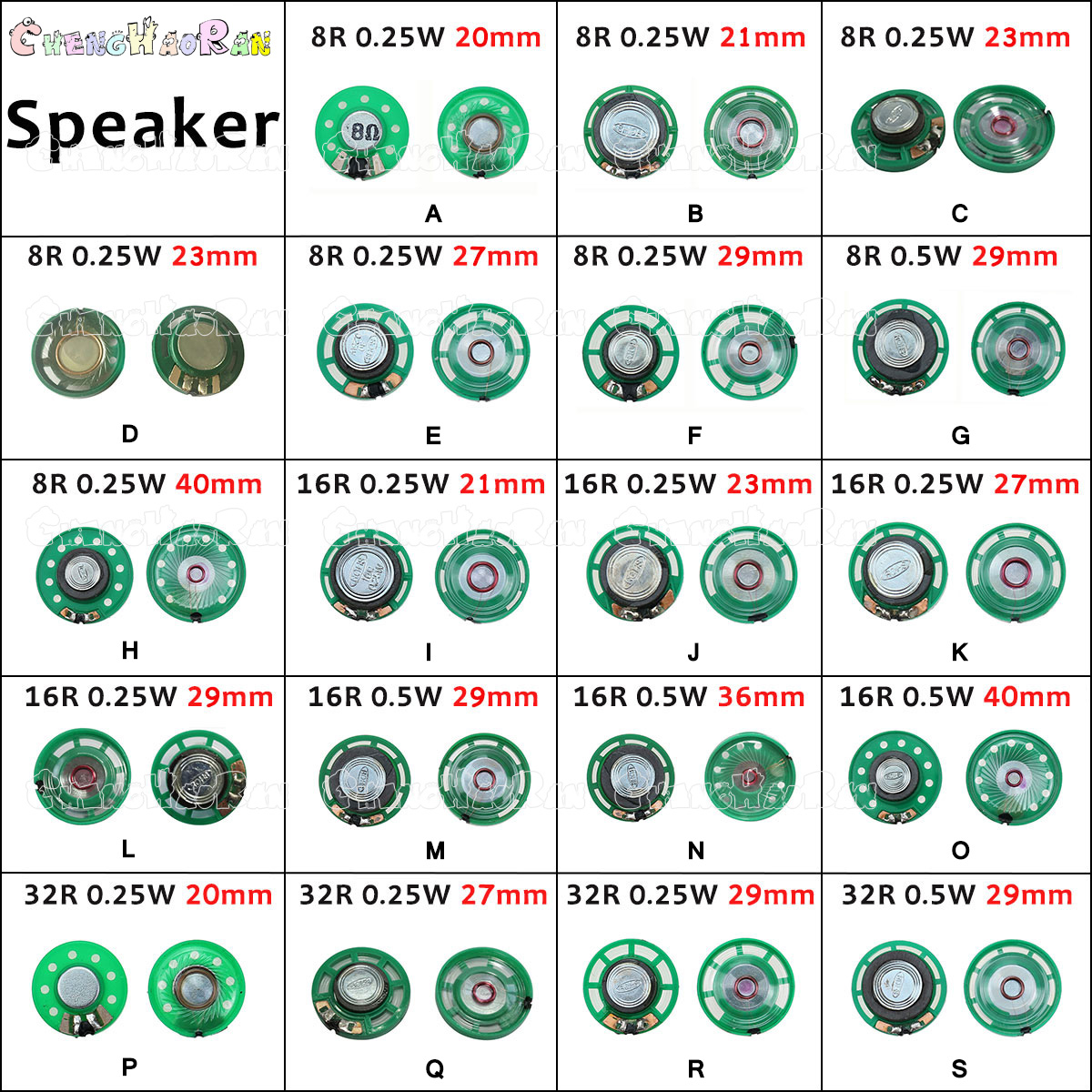 NEW 【7efc9af3】2pcs Green Round 8 16 32 ohms 0.25 watt 0.25W 0.5W 16R ...