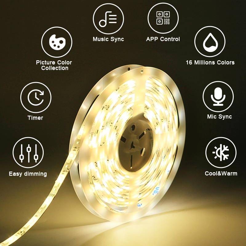 ไฟเส้น RGBCW มีแสงขาว | Tuya All Colors IntLight ไฟแต่งห้องอัจฉริยะ มี ...