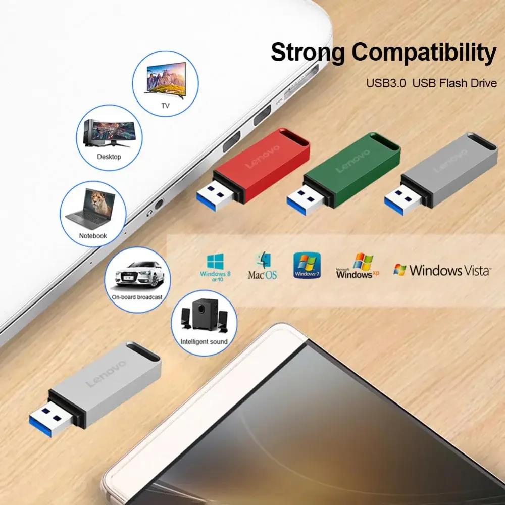 Lenovo 32TB 16TB USB Flash Drives USB 3.0 Metal Pen Drive 8TB OTG High ...