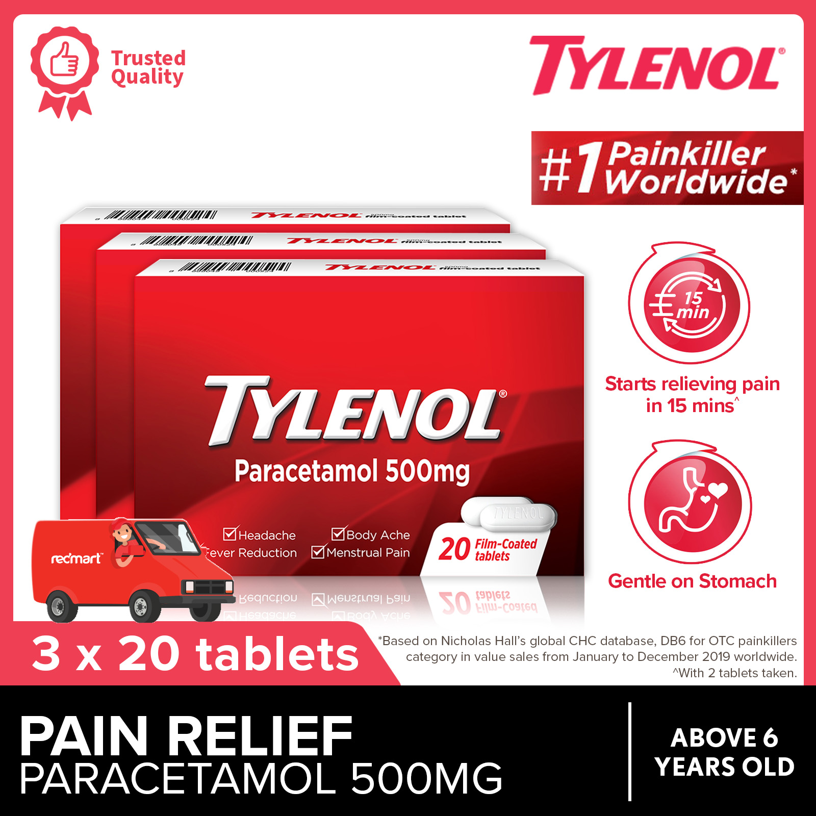 Tylenol Adult Tablet 500 Mg 20 Tablets (Bundle Of 3) | Lazada Singapore