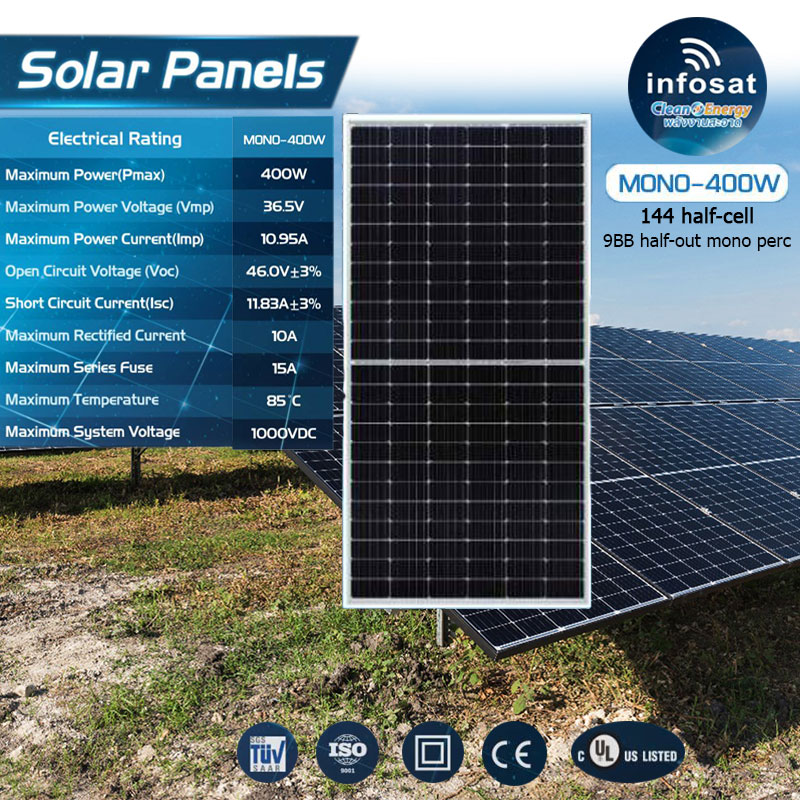 Infosat Solar Panels แผงโซล่าเซลล์ พลังงานแสงอาทิตย์ | Lazada.co.th