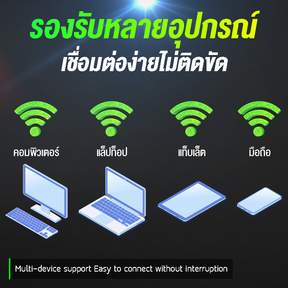 YOUDA USB WIFI 5G ใหม่ล่าสุด รองรับ WIFI 5G 2.4G YD-W03600 ตัวรับ WIFI สำหรับคอมพิวเตอร์ ...