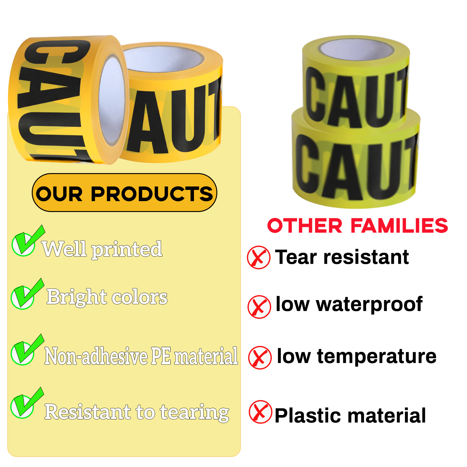 Tape Hazard Tape Roadblock Tape Reflective Safety Guardrail Tape ...