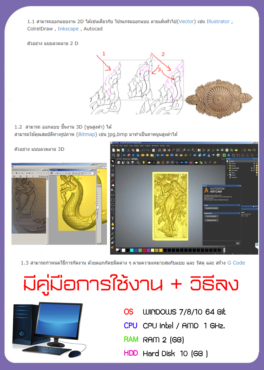 ARTCAM Premium 2018 + 2017 + Mach 3 CNC Mach 3 Mill Mach 3 Turn เป็น ...