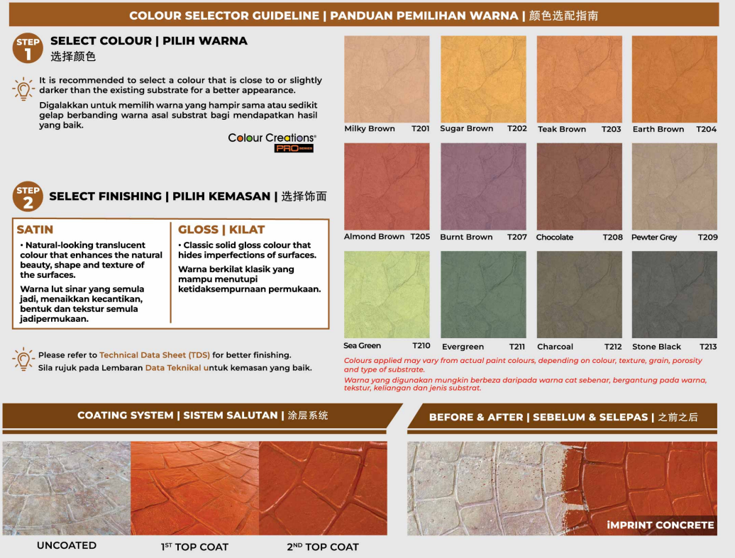 Nippon Paint Slate Finish 15L (Gloss / Satin) | Lazada