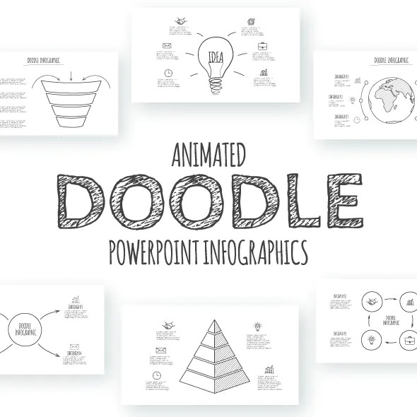 Fully Animated Doodle Animated Infographics PowerPoint Presentations ...