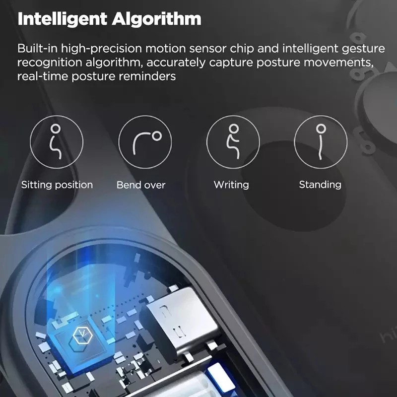 Xiaomi Hipee Adjustable Back Posture Corrector Smart Posture Correction ...