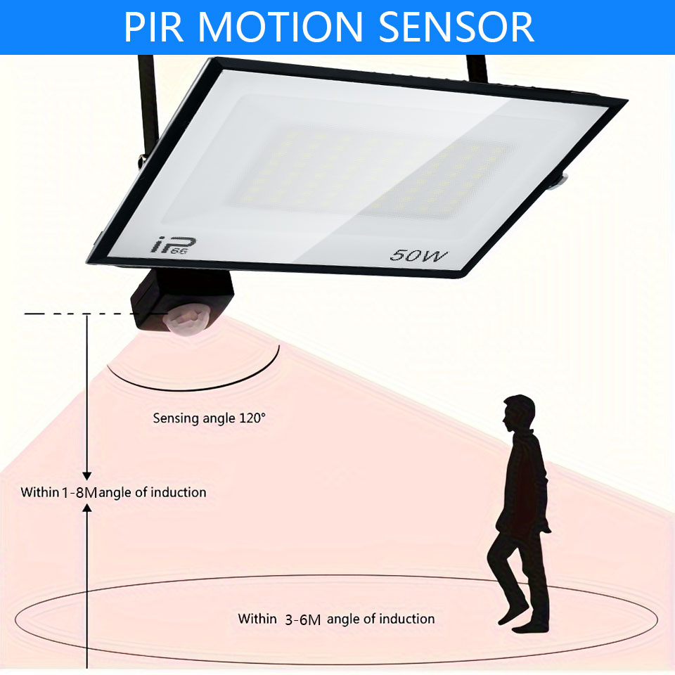 LED Motion Sensor Floodlight Outdoor Wall White 150W 100W 50W 30W 20W ...