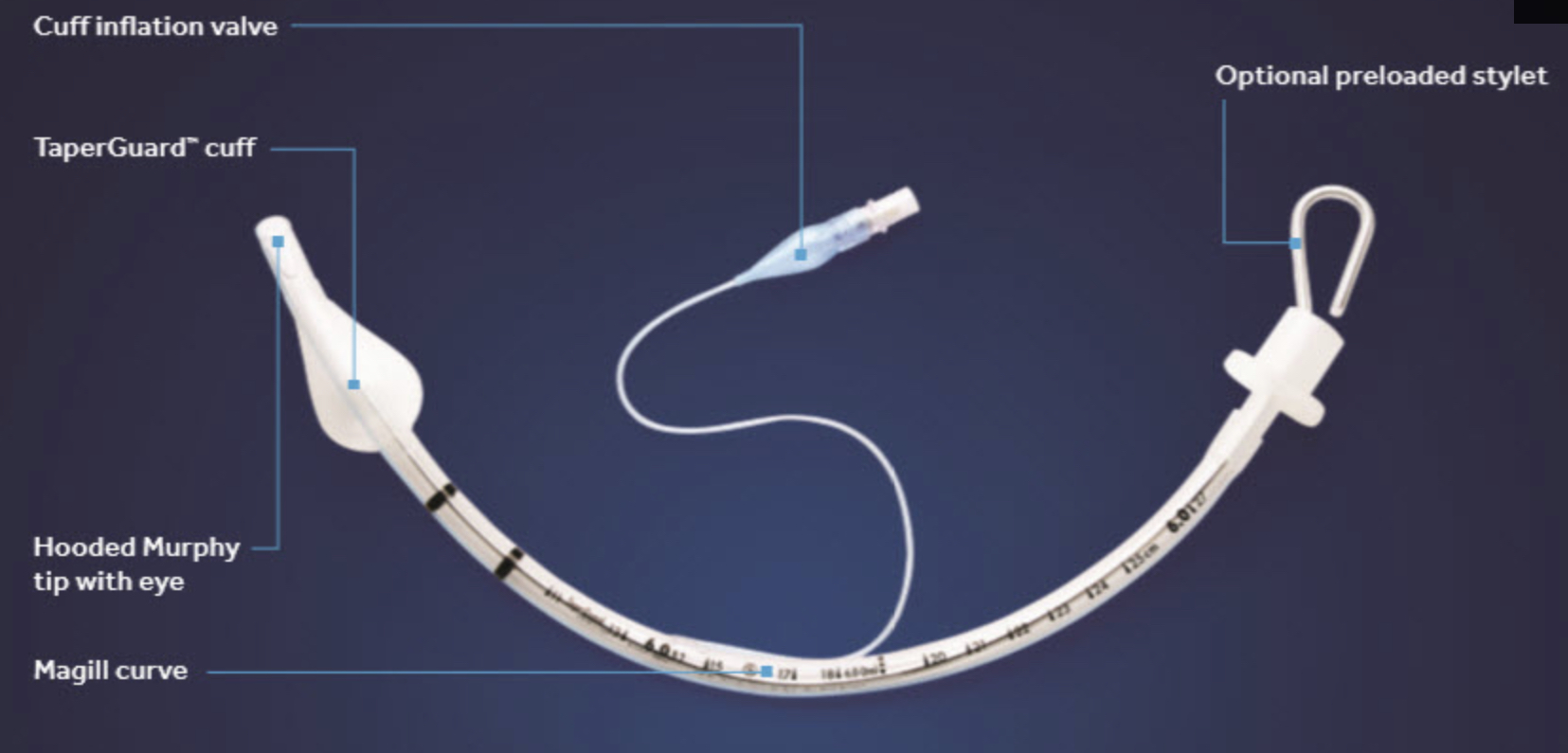 guide wire(Stylet) for endotracheal tubeขดลวดนำใส่Tube - TOPICAL MED ...