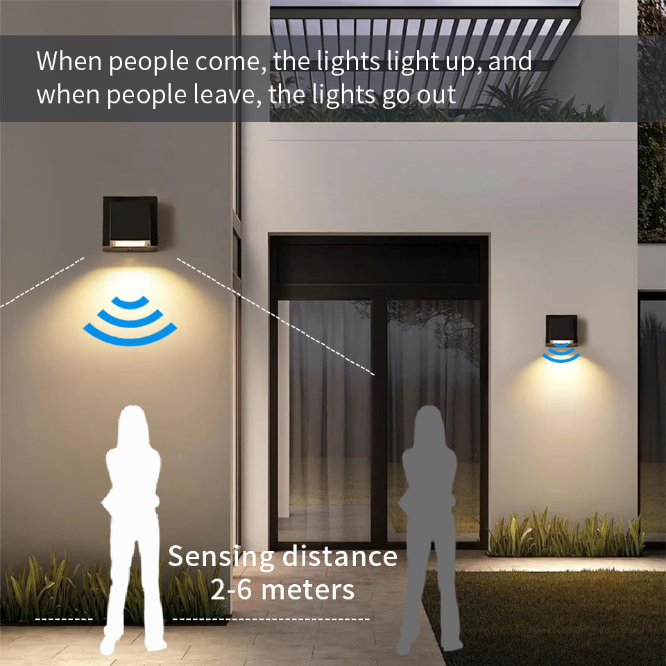 【Big-Sales】 LED Wall Lamp Light Motion Sensor ABS Material 2W 3W 5W 6W ...