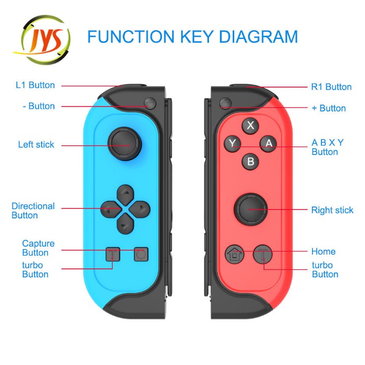 จอย con Joy Pad LR for Nintendo Switch ของ JYS Amiibo แบบ Built-in จอย ...