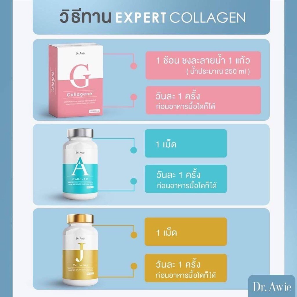 เซตรวม Dr.awie Colla-Ac ,Collagene, Collajoy ,Vita s,Acne repair serum ...
