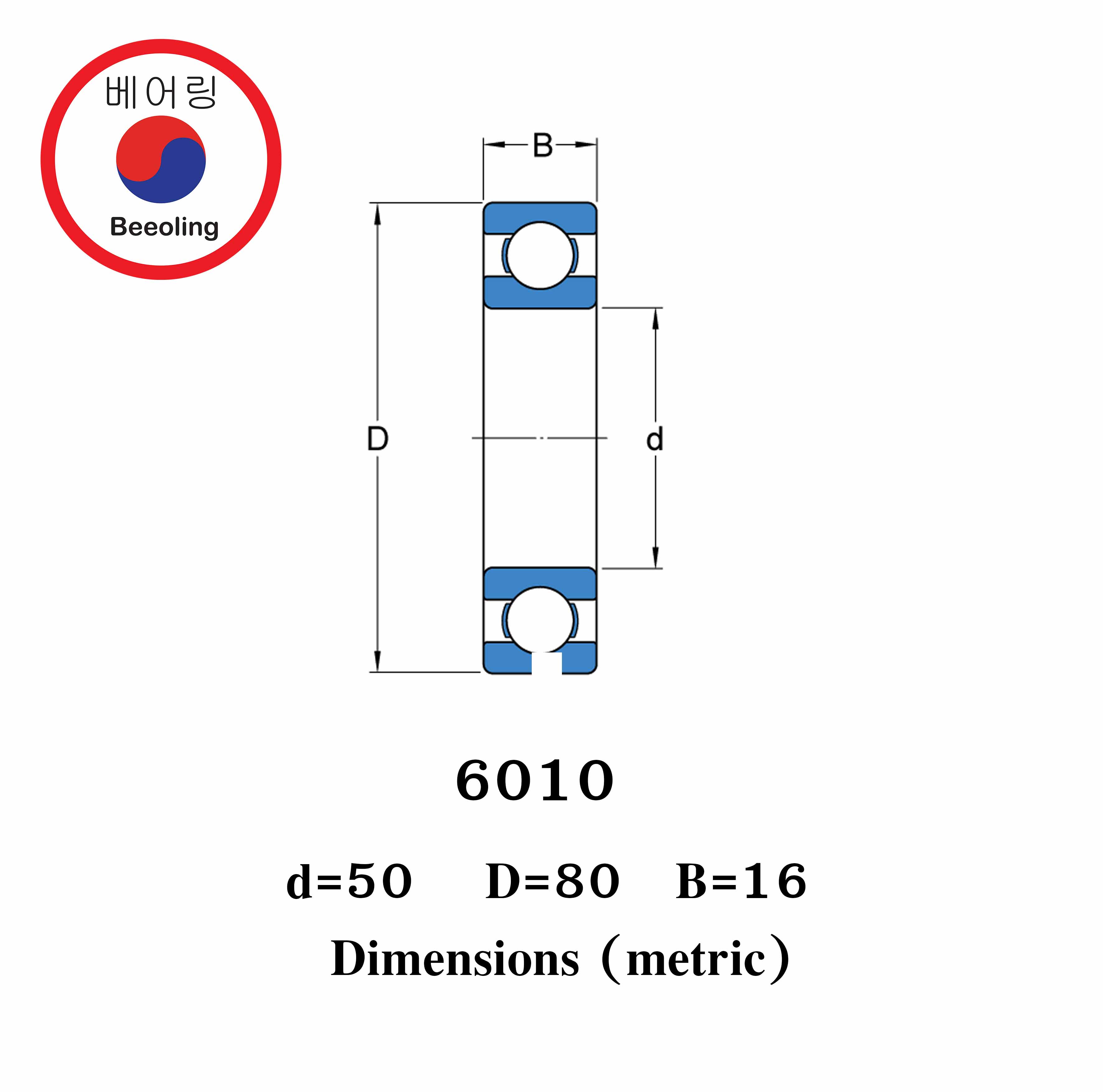 6010 ตลับลูกปืนเม็ดกลม ไม่มีฝา OPEN ขนาด ใน 50 นอก 80 หนา 16 มม. ( DEEP ...