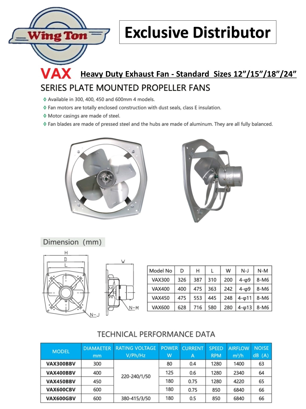 Wing Ton Brand Exhaust Fan - Heavy Duty Industrial / Commercial Use ...
