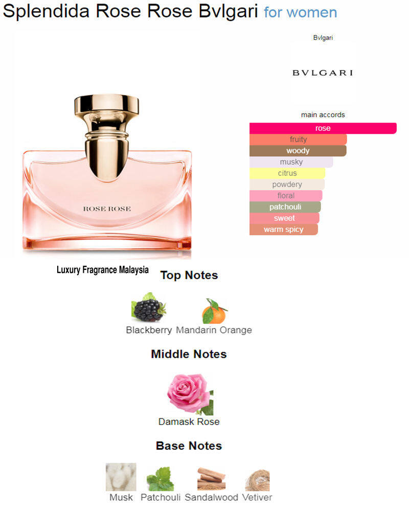 หุ้นในประเทศไทย????Bvlgari Splendida Rose Rose EDP 100ml น้ำหอมผู้หญิง ...