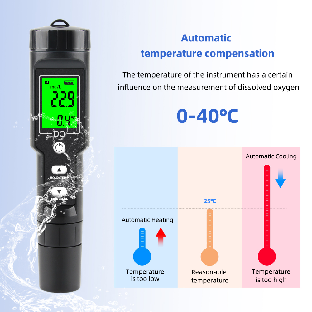 Digital Dissolved Oxygen Meter D09100 Professional Dissolved Oxygen ...