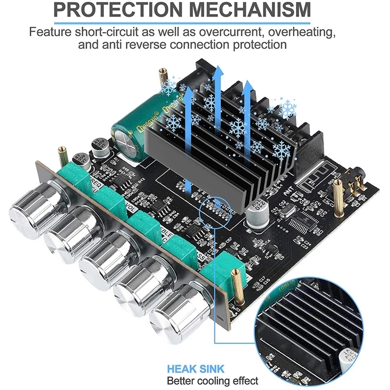 ZK-TB21 TPA3116D2 Bluetooth 5.0 Subwoofer Amplifier Board 50WX2+100W 2.1 Channel Power Audio ...