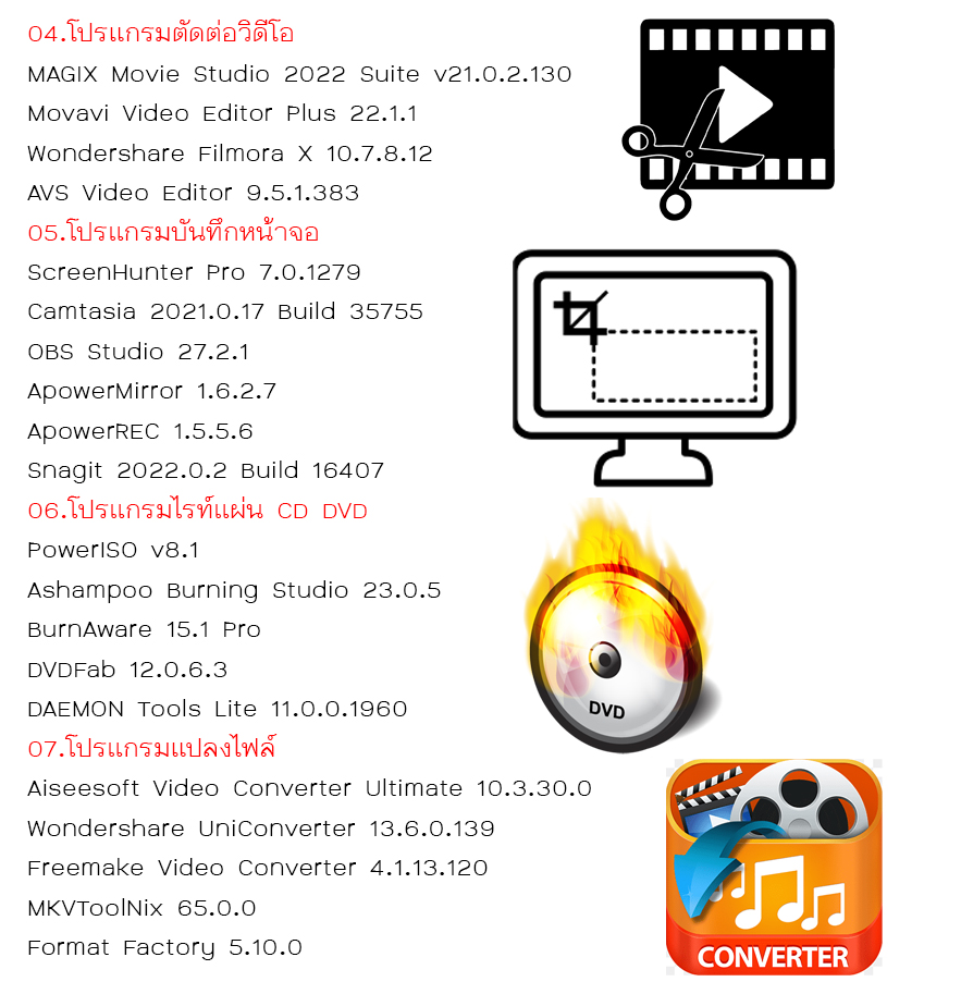 All Program 2022 รวมโปรแกรมประจำเครื่องครบที่สุด 84 โปรแกรม ใช้ลง windows 10 และ 11 - Fast99 iT ...