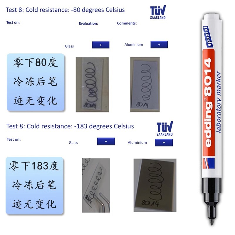 【Factory prices】German antifreeze marker low temperature resistant ...