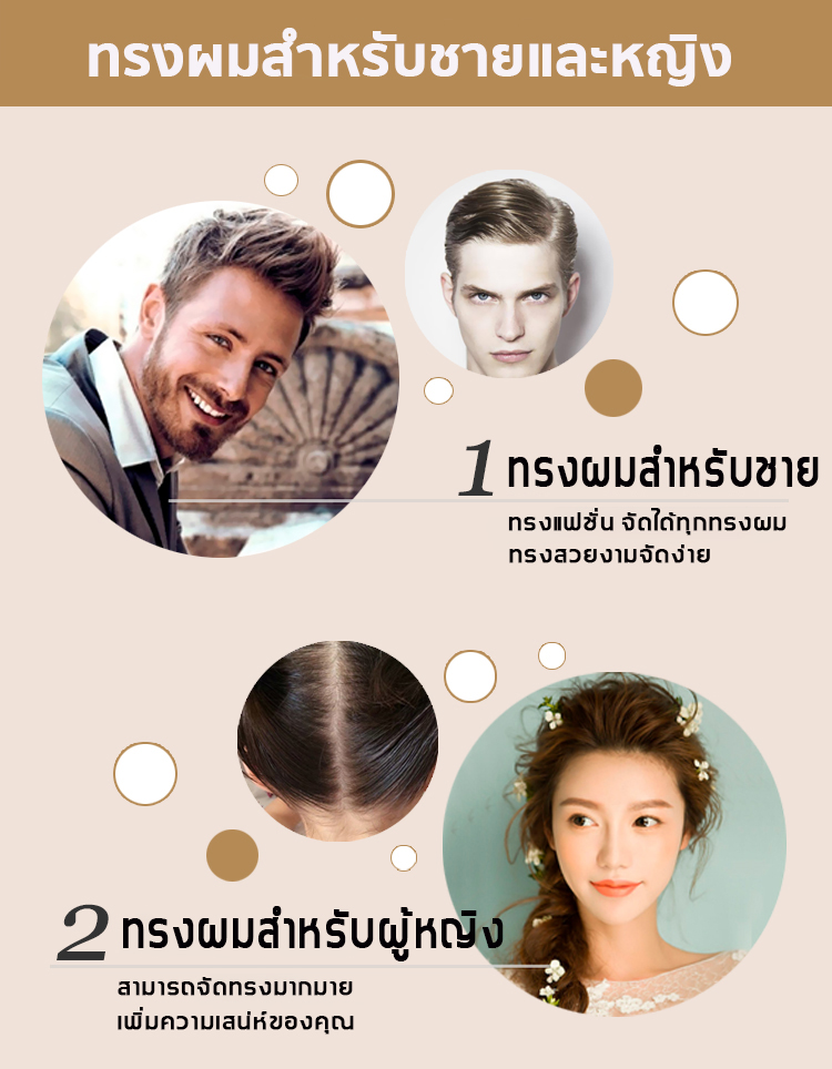 สร้างทรงผมในฝันVANGIN ครีมจัดทรงผม ให้ความชุ่มชื้นสูงและติดทนนาน เจล ...