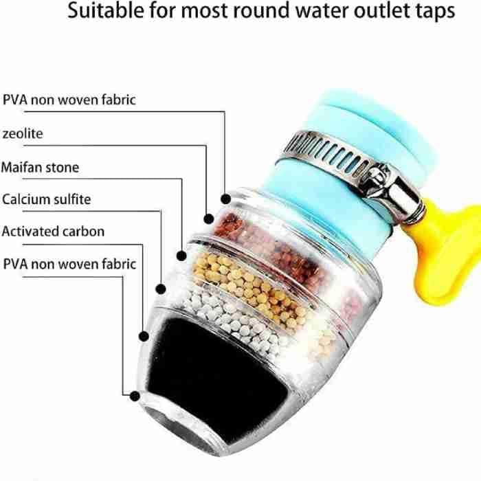 Complete 4Pcs Set Faucet Filter Heads – 6-Layer Activated Carbon ...