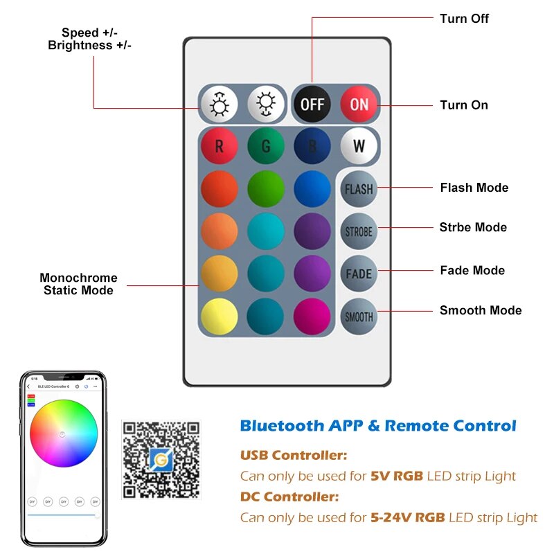 【Bestseller Alert】 RGB Controller LED Light Strip APP RF Remote ...