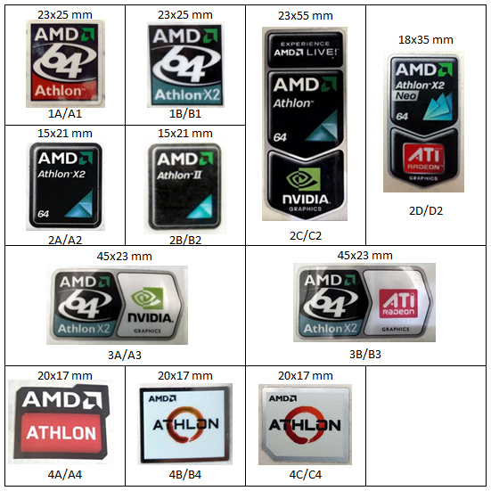 Sticker AMD Athlon Original | Lazada Indonesia